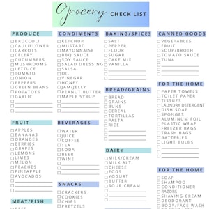 Weekly Grocery Checklist Printable PDF • Shopping List Template ...