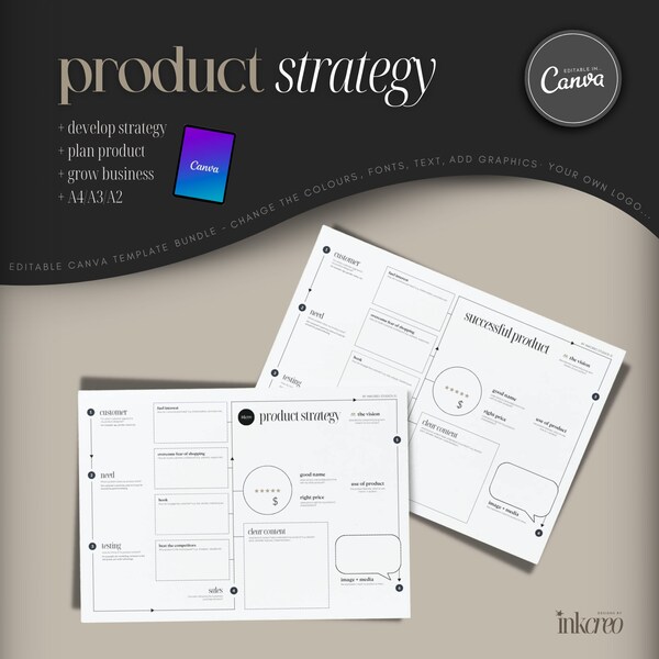 Strategy - Etsy