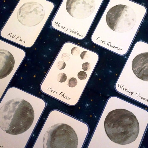 PRINTABLE Moon Phase Nomenclature Cards. Moon Phase 3 Part | Etsy