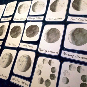 PRINTABLE Moon Phase Nomenclature Cards. Moon Phase 3 Part Cards ...