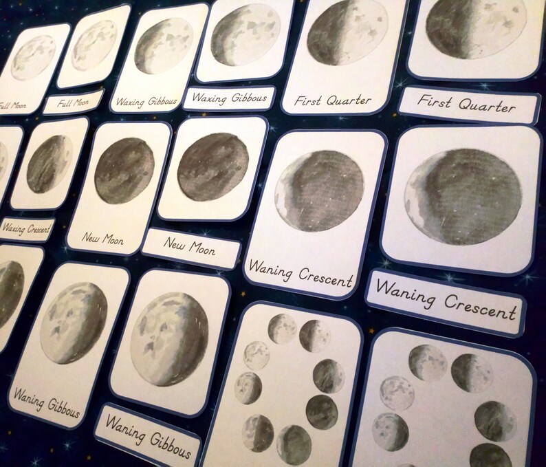 PRINTABLE Moon Phase Nomenclature Cards. Moon Phase 3 Part | Etsy