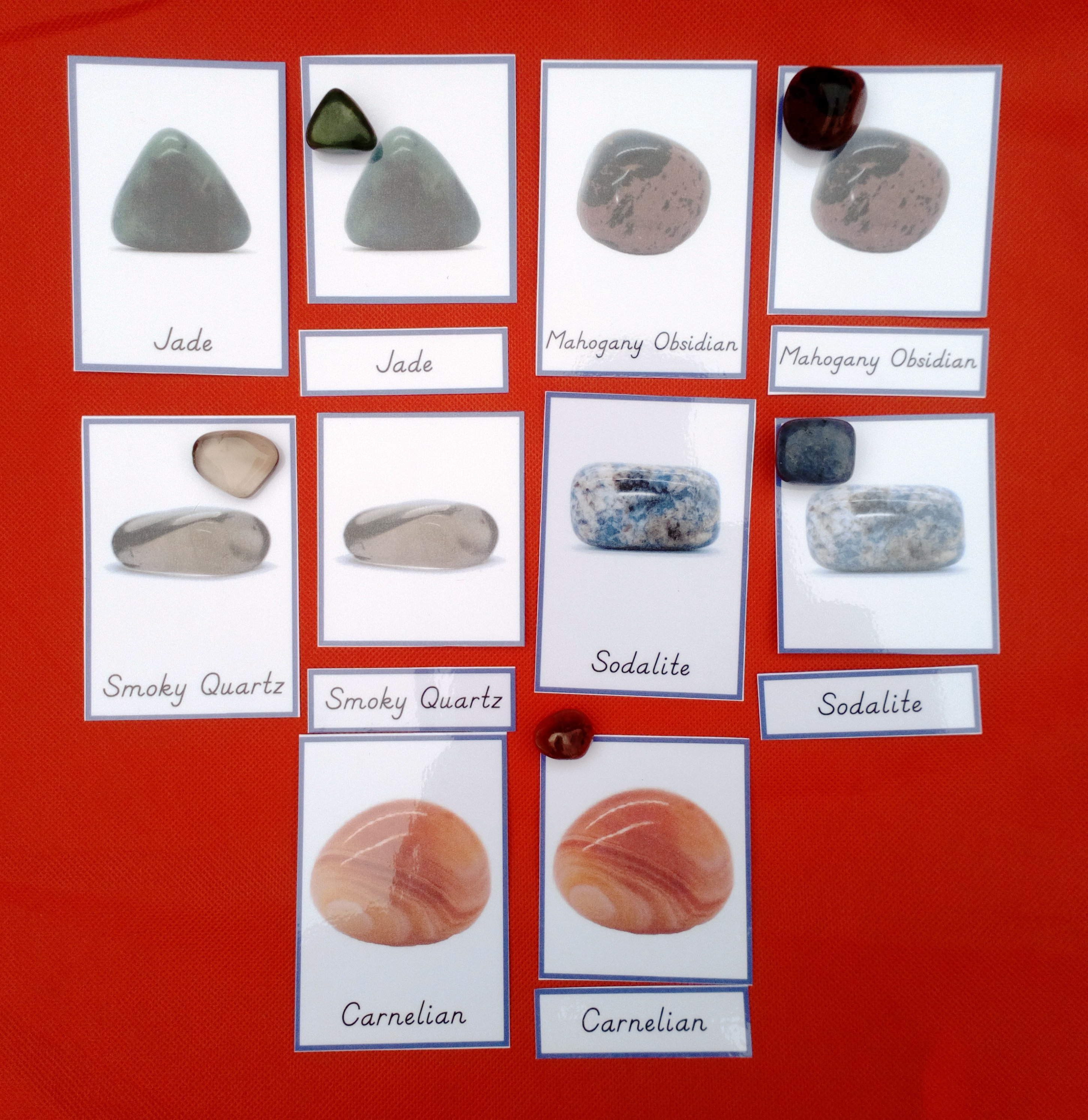 PRINTABLE Gemstone Nomenclature Cards, Gemstone 3 Part Cards, Gemstone ...
