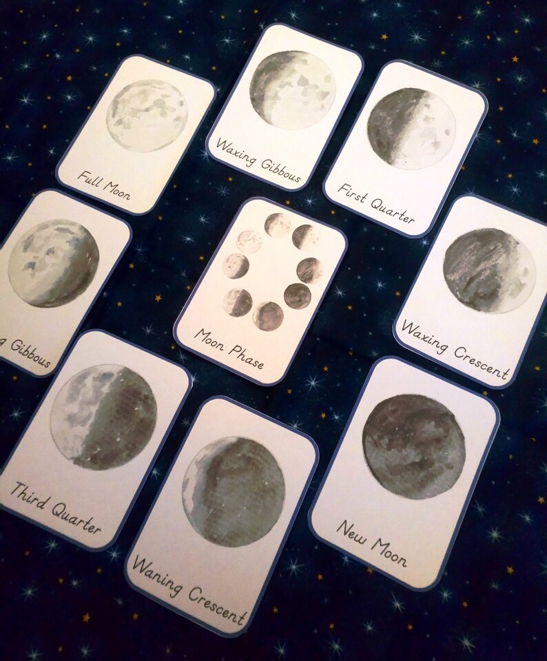 PRINTABLE Moon Phase Nomenclature Cards. Moon Phase 3 Part | Etsy