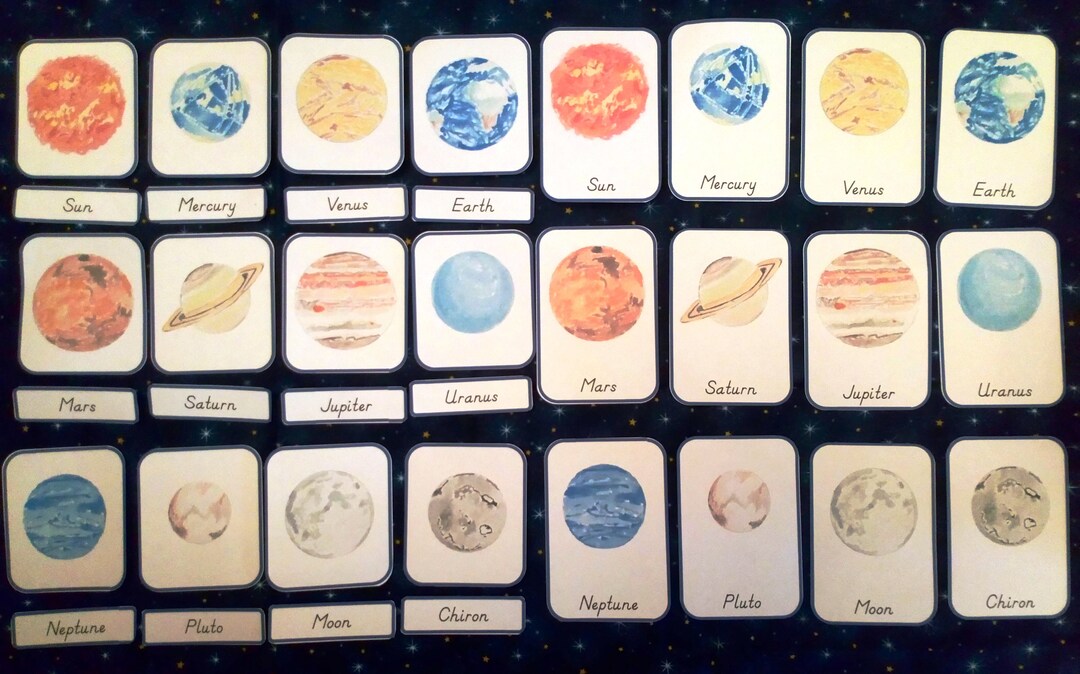 PRINTABLE Planet Nomenclature Cards. Solar System 3 Part Cards - Etsy