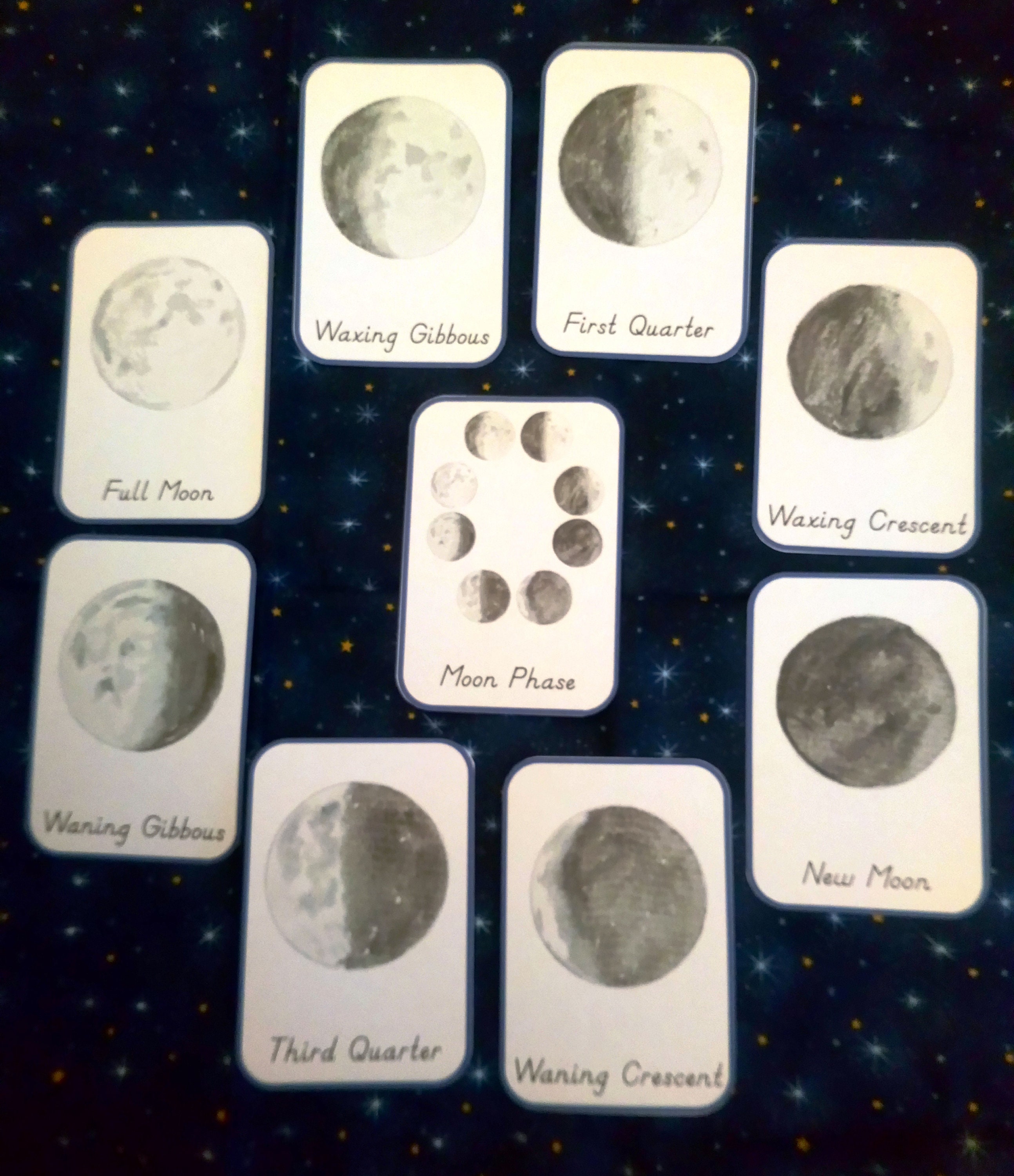 Moon Phase Nomenclature Cards Moon Phase Flashcards Moon - Etsy