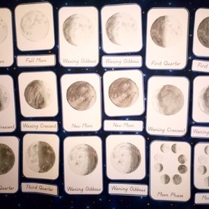 PRINTABLE Moon Phase Nomenclature Cards. Moon Phase 3 Part Cards ...