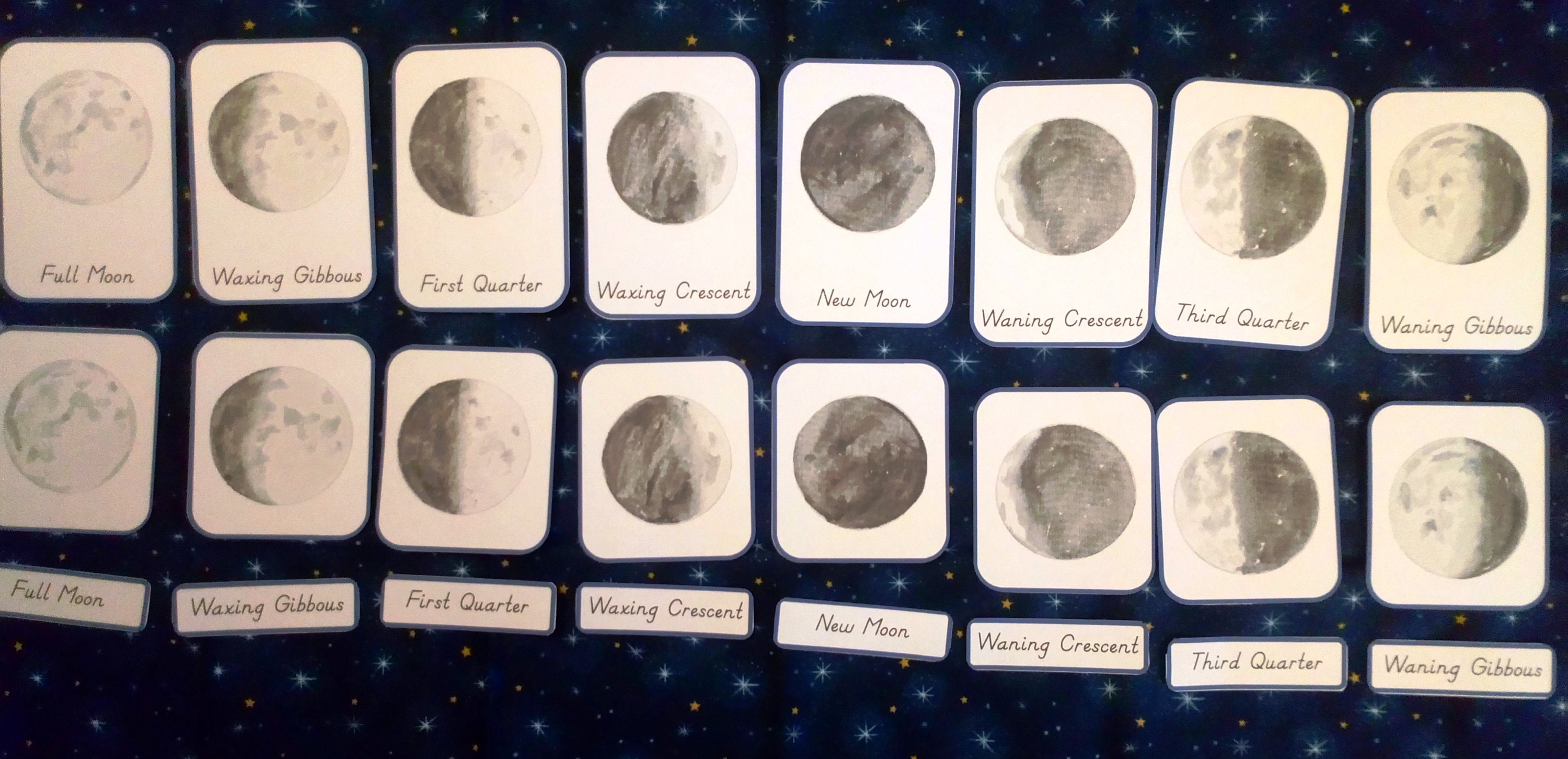 Moon Phase Nomenclature Cards Moon Phase Flashcards Moon - Etsy