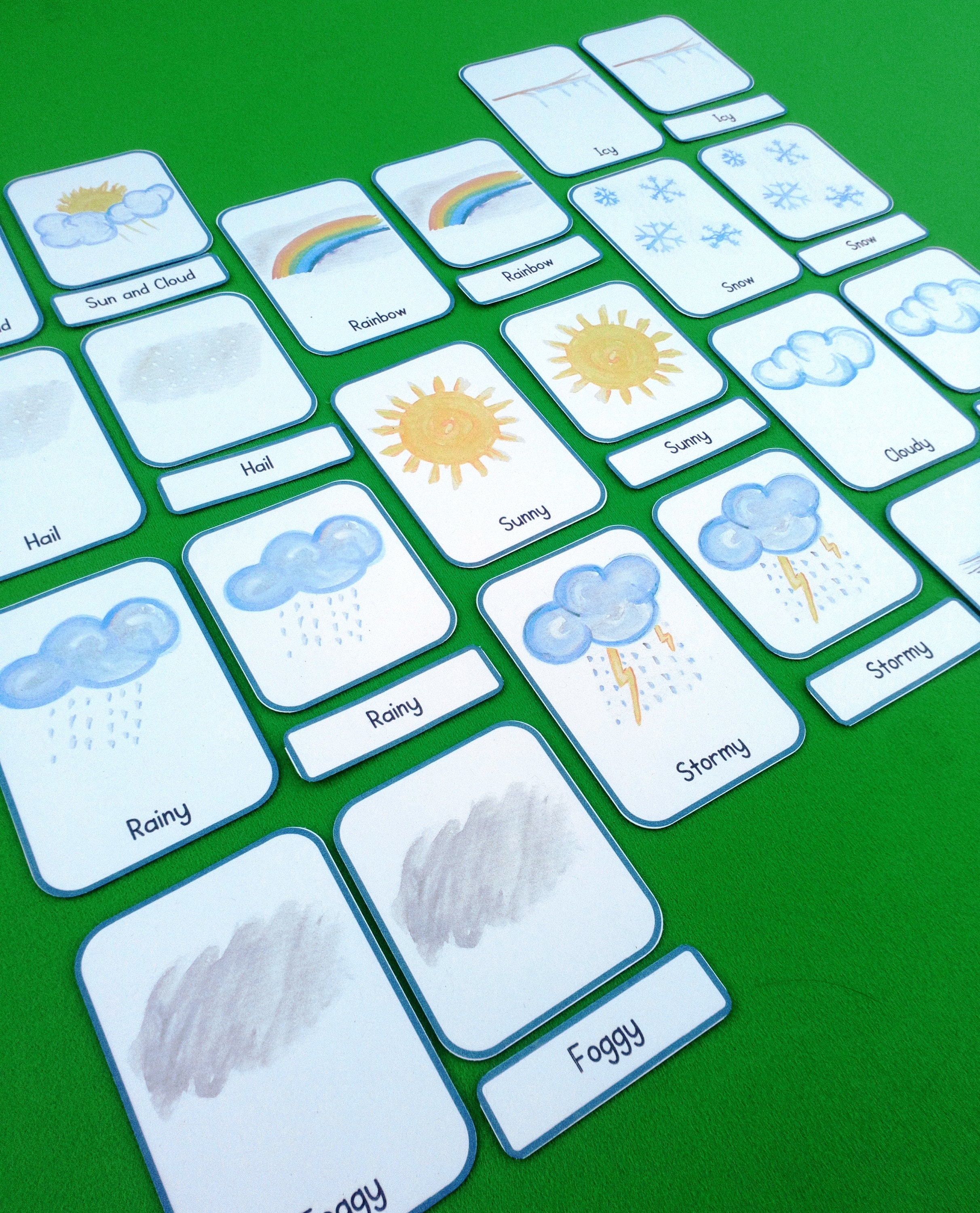 PRINTABLE Weather Flashcards and 3 Part Nomenclature Cards Set - Etsy