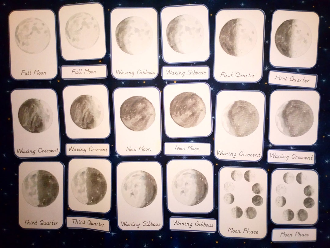 Moon Phase Nomenclature Cards, Moon Phase Flashcards, Moon Phase 3 Part ...