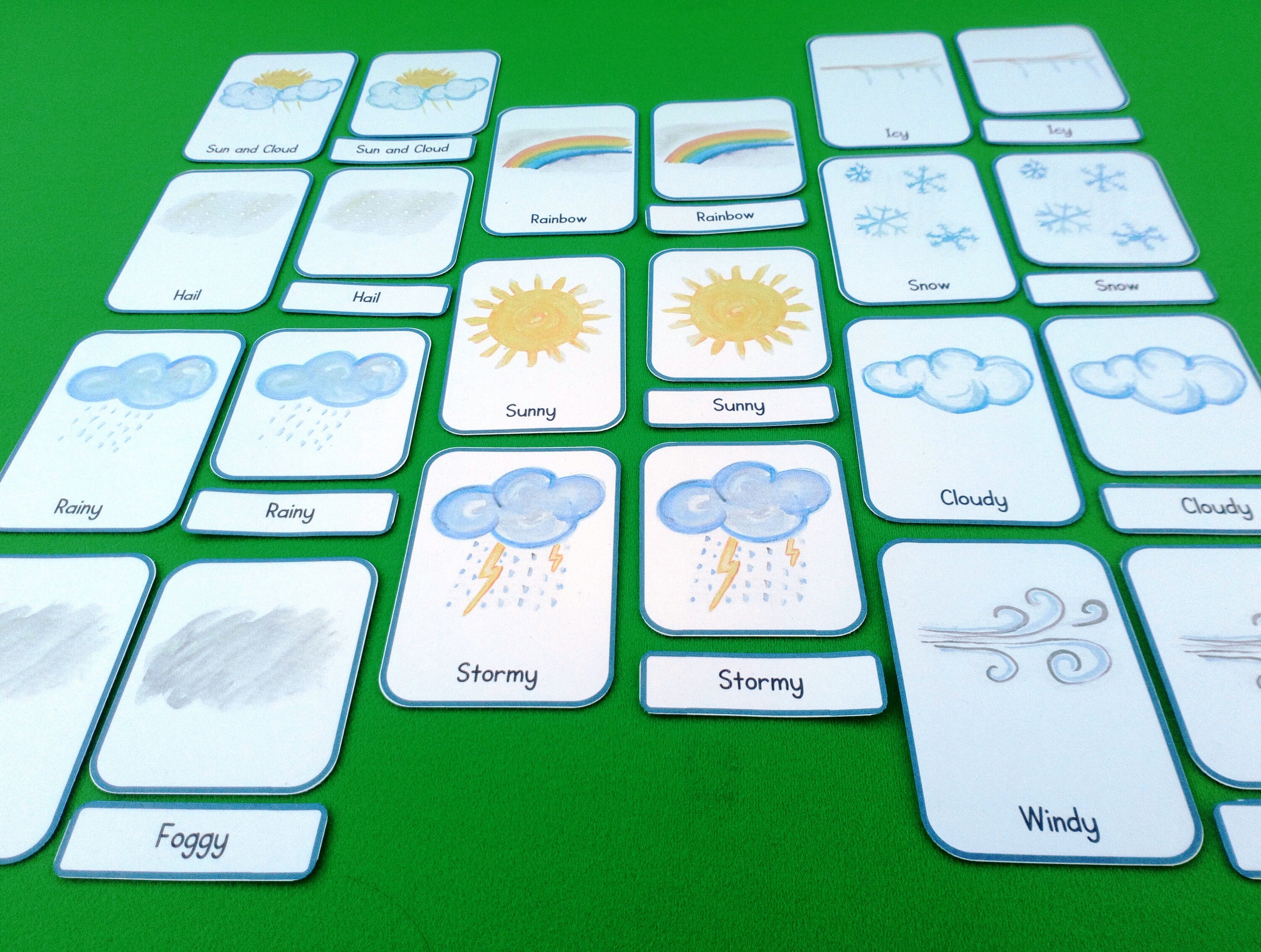 PRINTABLE Weather Flashcards and 3 Part Nomenclature Cards Set - Etsy