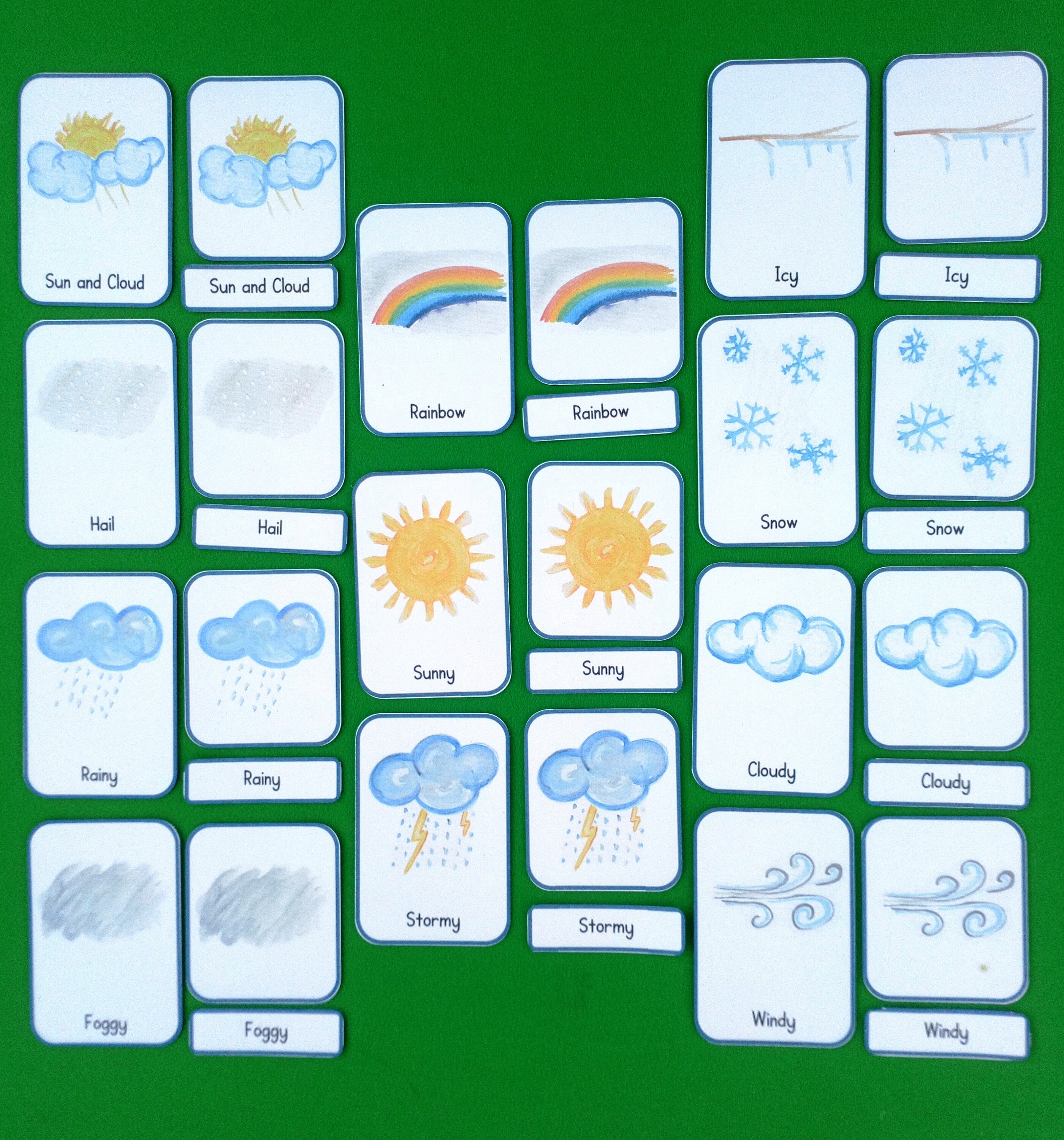 PRINTABLE Weather Flashcards and 3 Part Nomenclature Cards Set - Etsy