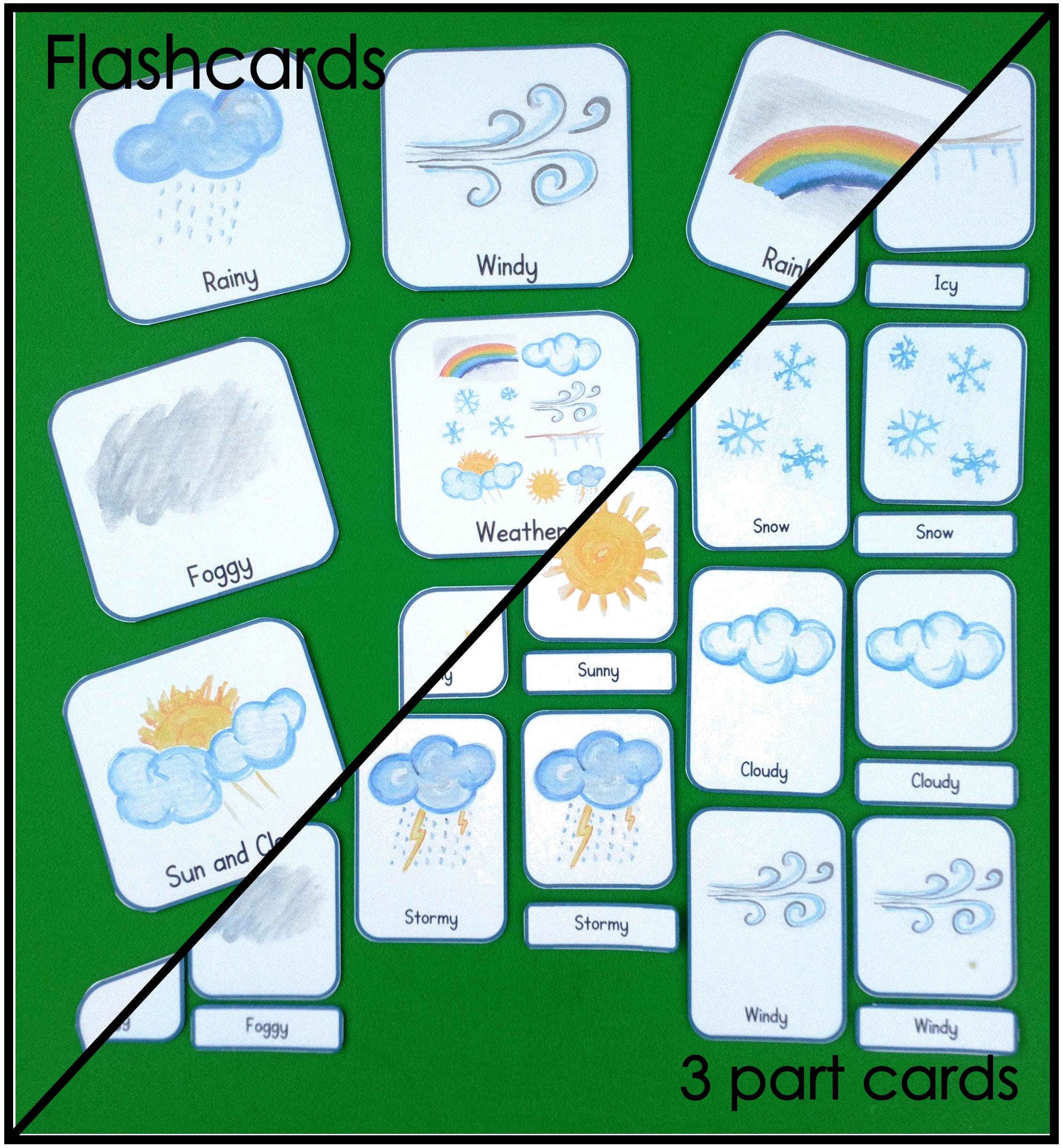PRINTABLE Weather Flashcards and 3 Part Nomenclature Cards Set - Etsy