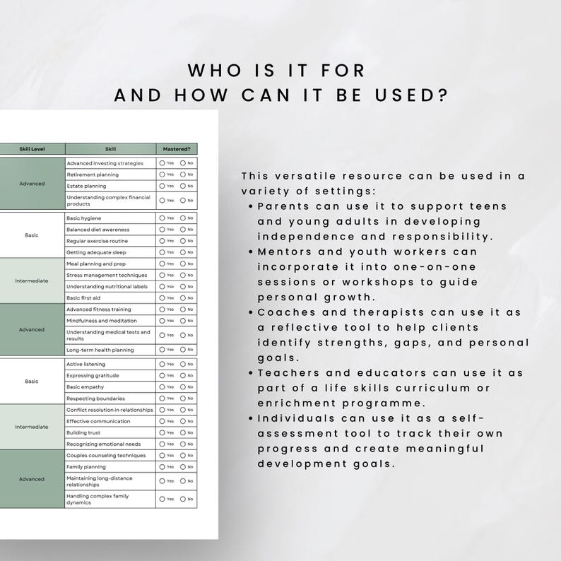 Life Skills Checklist: Self-responsibility Chart for Teens (PDF ...