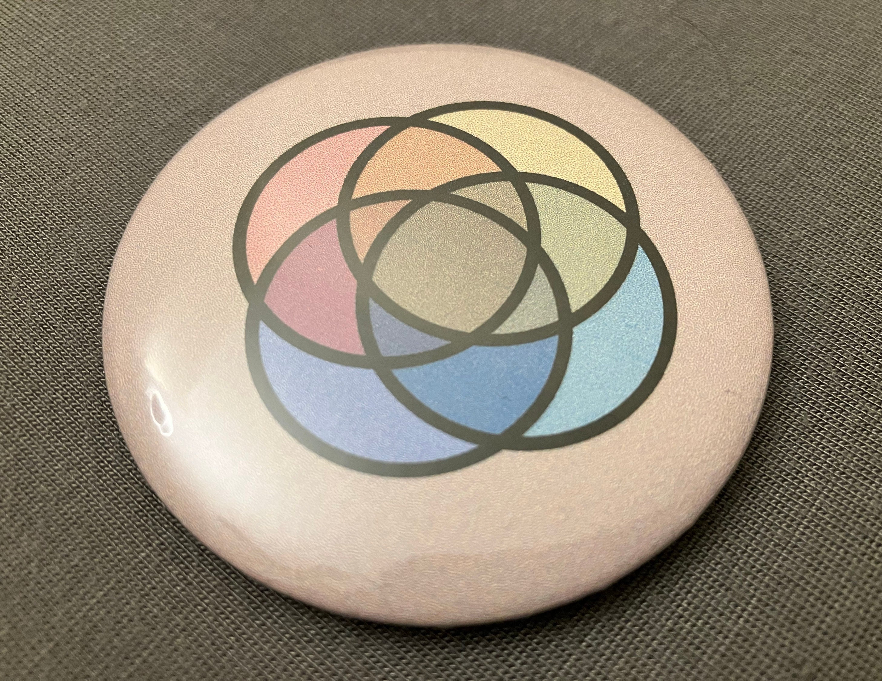 Plural System Pride 2.25 Button Pin plural Rings Symbol, Multiple Color ...