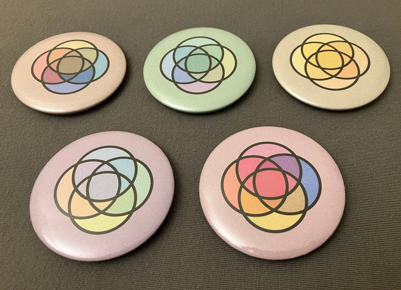 Plural System Pride 2.25 Button Pin plural Rings Symbol, Multiple Color ...