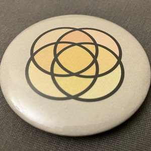 Plural System Pride 2.25 Button Pin plural Rings Symbol, Multiple Color ...