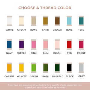 Personalized Dog Bandana Birthday Girl Bandanna for 1st Birthday ...