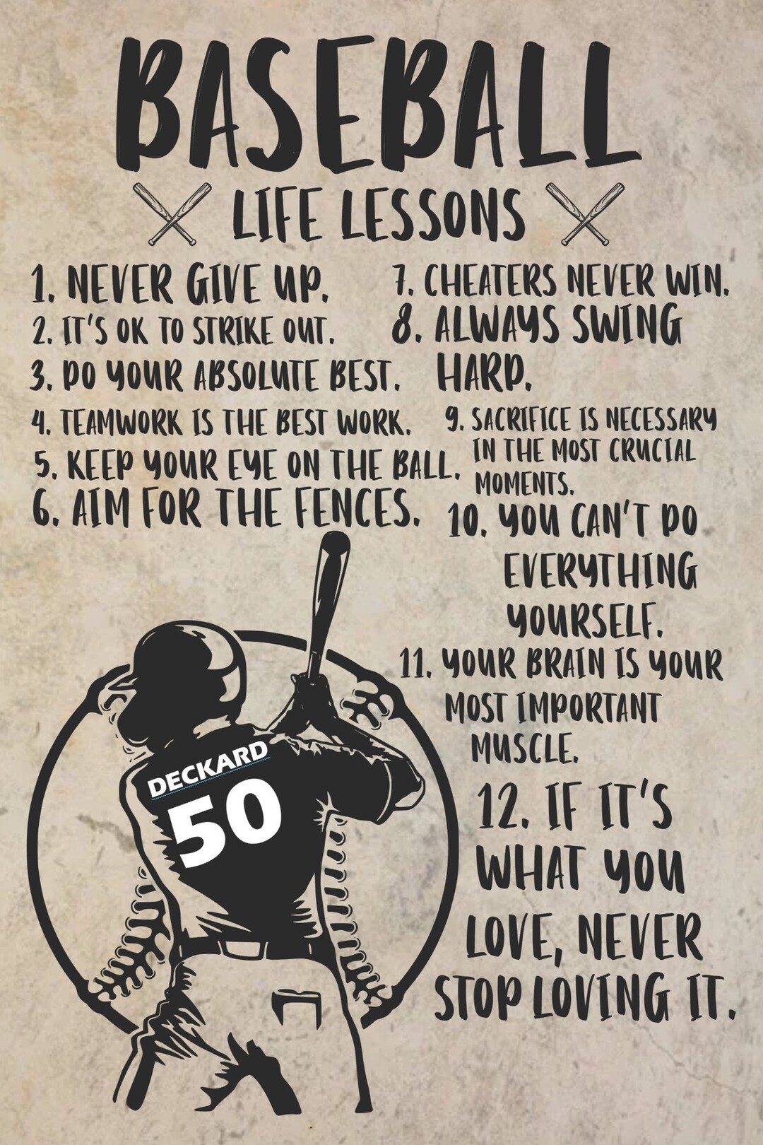 Baseball Life Lessons SVG and PNG - Etsy