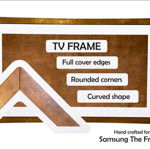 Wooden Bezel for Samsung the Frame TV, Handmade TV Frame, Custom TV ...