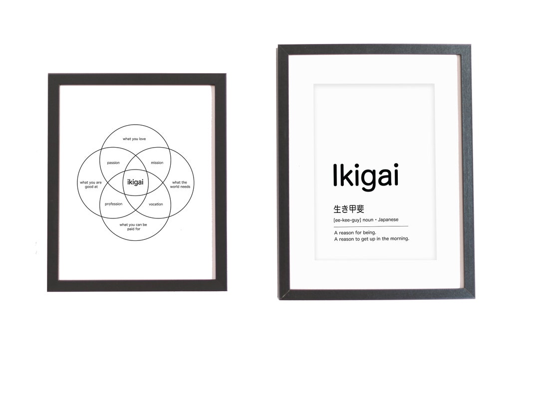 Ikigai Printable Poster Set, Definition and Diagram Printable Wall Art ...