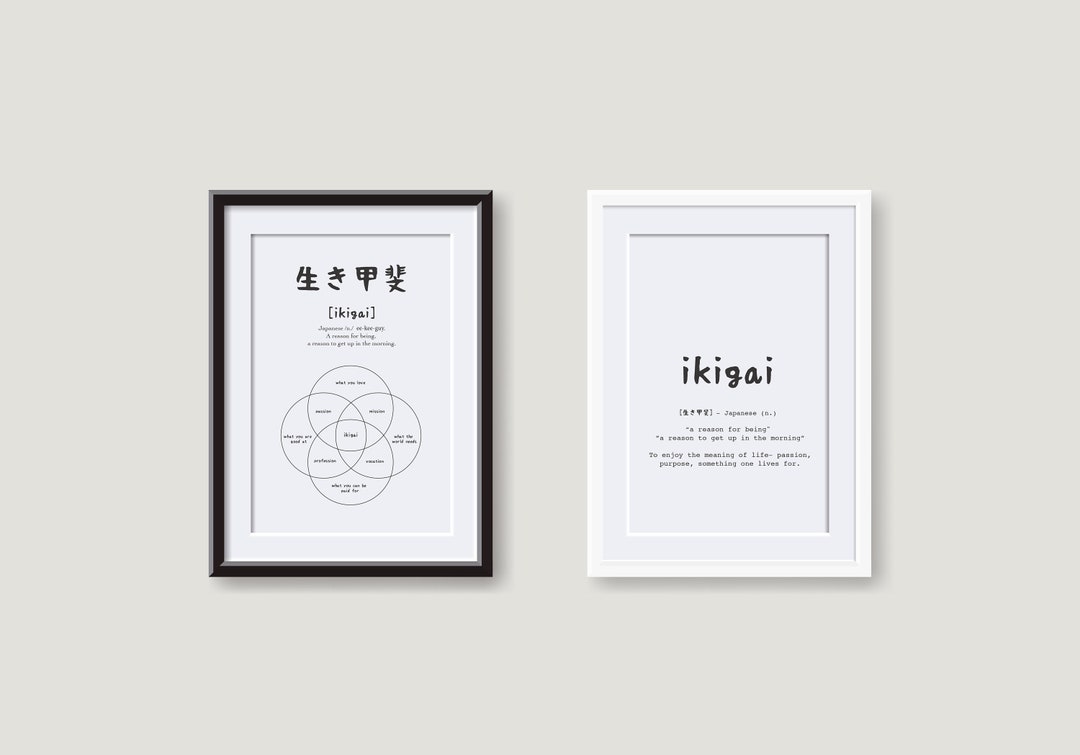 Ikigai Printable Poster Set, Ikigai Chart, Wall Art, Japanese Quote ...