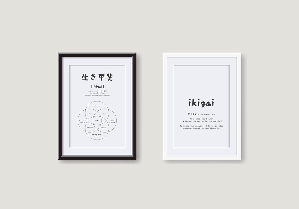 Ikigai Printable Poster Set, Ikigai Chart, Wall Art, Japanese Quote ...
