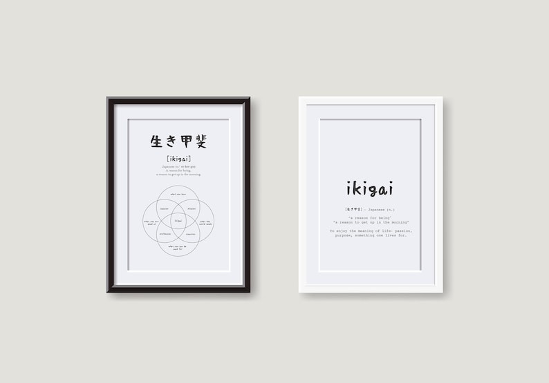 Ikigai Printable Poster Set, Ikigai Chart, Wall Art, Japanese Quote ...