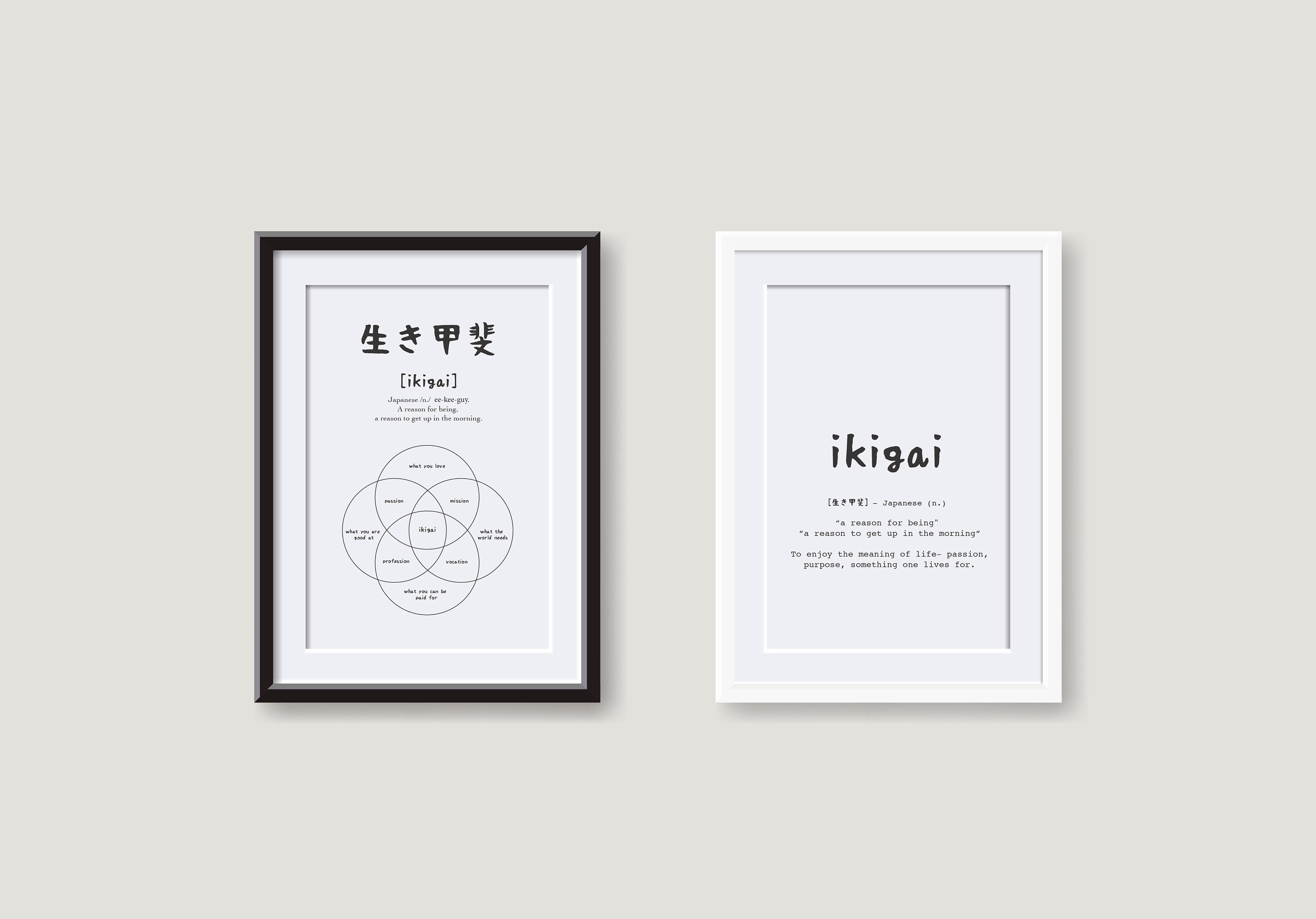 Ikigai Printable Poster Set, Ikigai Chart, Wall Art, Japanese Quote ...