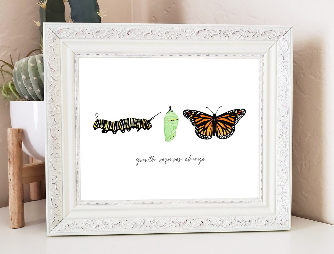 Growth Requires Change, Butterfly Cycle Inspirational Motivational ...