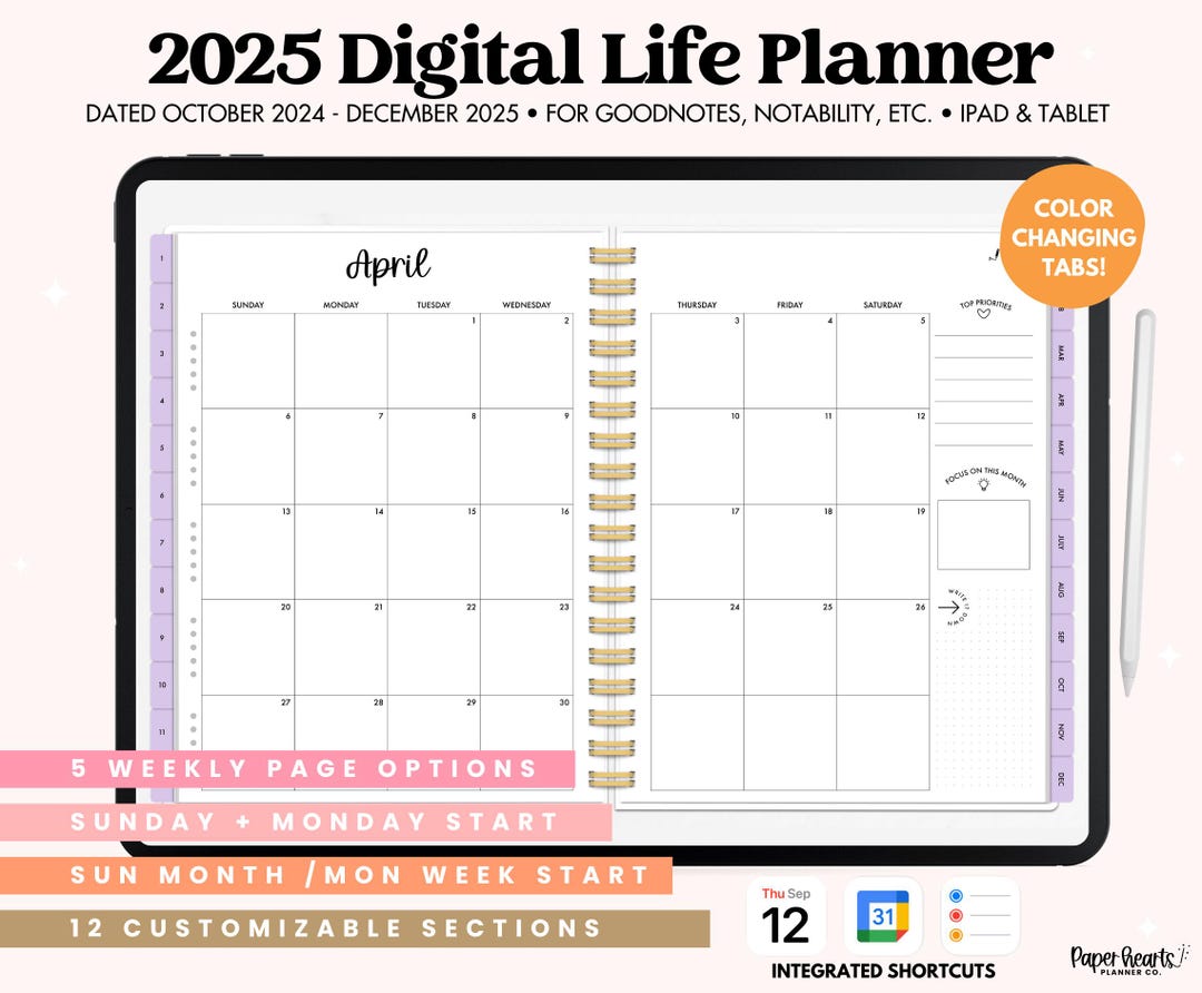2025 Digital Life Planner | Goodnotes Planner | Dated iPad Planner ...