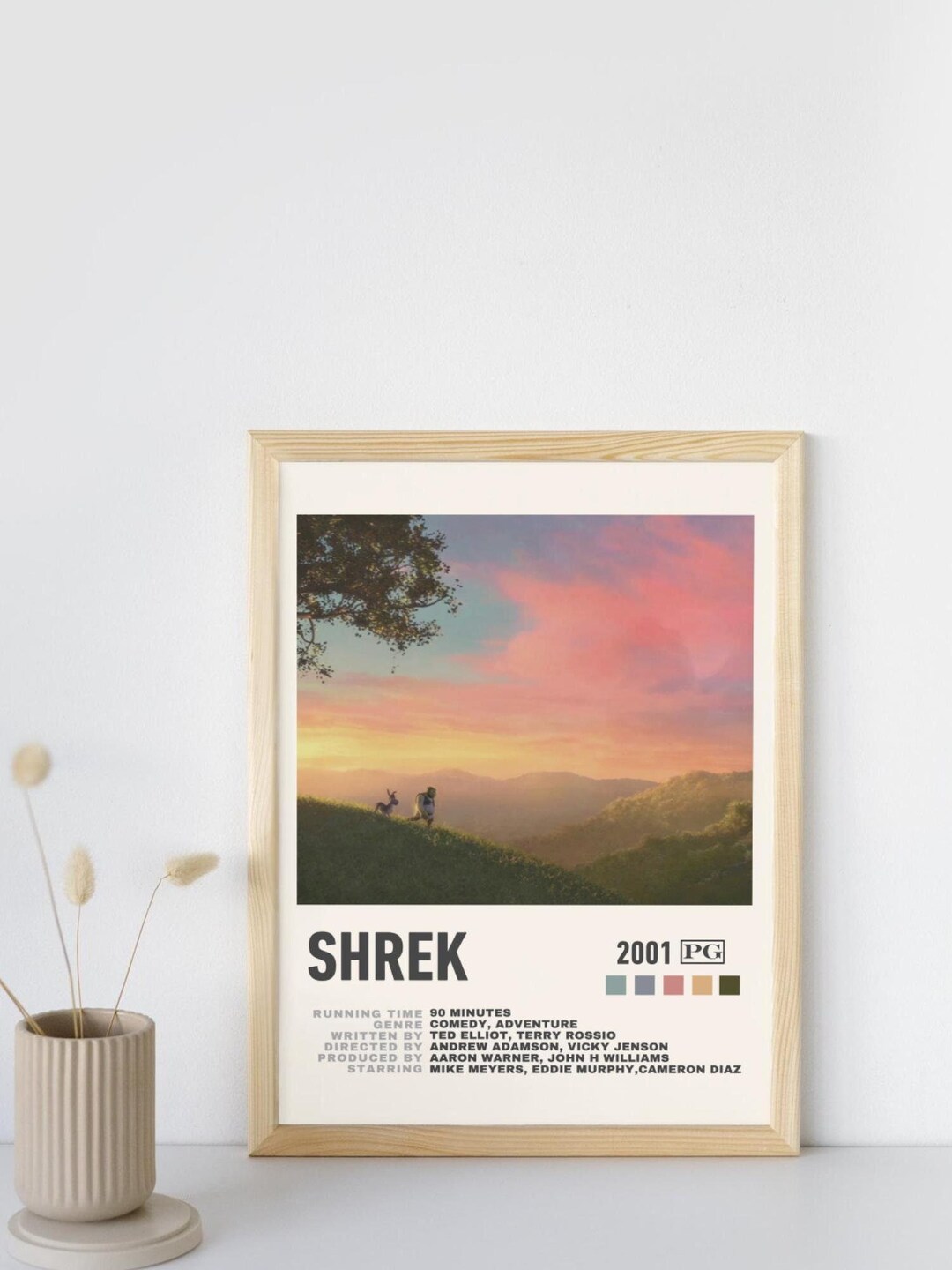 Shrek Movie Poster: Retro Wall Art (digital Download) - Etsy