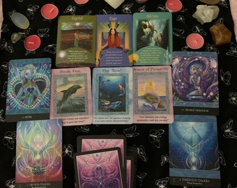 Messages From Spirit Guide - Spirit Guide Reading - Etsy
