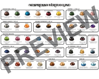 Nespresso Original/classic Line Capsules Menu - Digital Menu - Wall Art ...