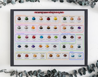 Nespresso Original/classic Line Capsules Menu - Digital Menu - Wall Art ...