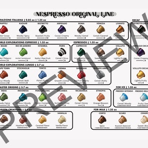 Nespresso Original/classic Line Capsules Menu - Digital Menu - Wall Art ...