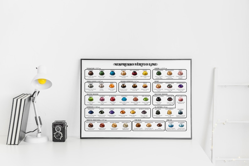 Nespresso Vertuo Line Capsule Menu Art Print (digital Download) (ml ...