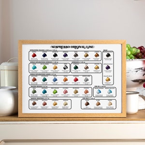 Nespresso Original/classic Line Capsules Menu - Digital Menu - Wall Art ...
