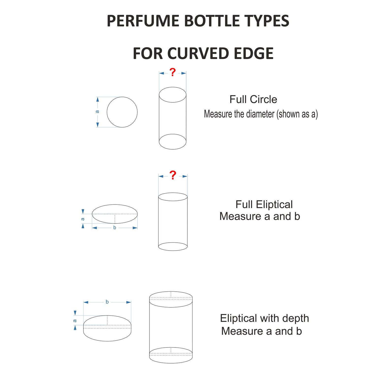 Curved Edged Metal Labels for Perfume/cologne Bottles - Etsy