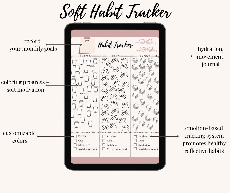 Habit Tracker Printable | Color Your Progress | Monthly Habit Tracker ...