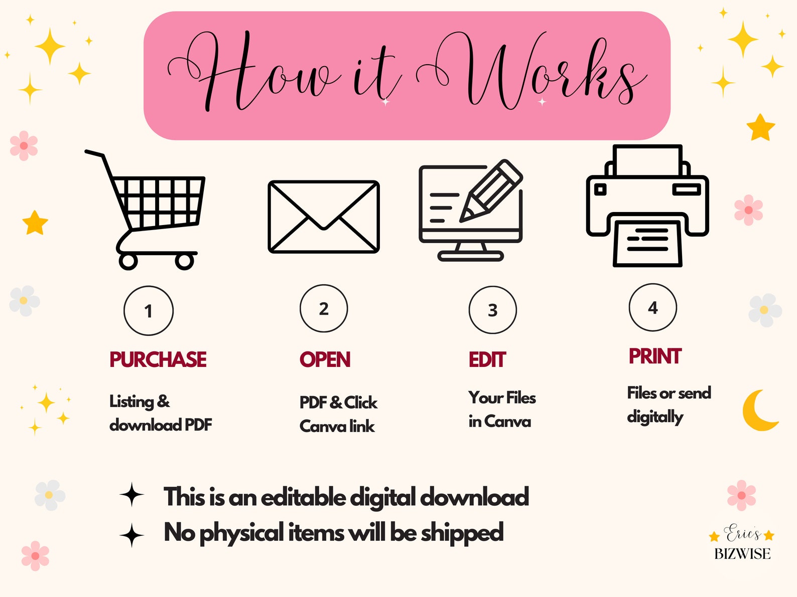 Hidden Health Condition Disability Awareness Card Awareness Medical ...