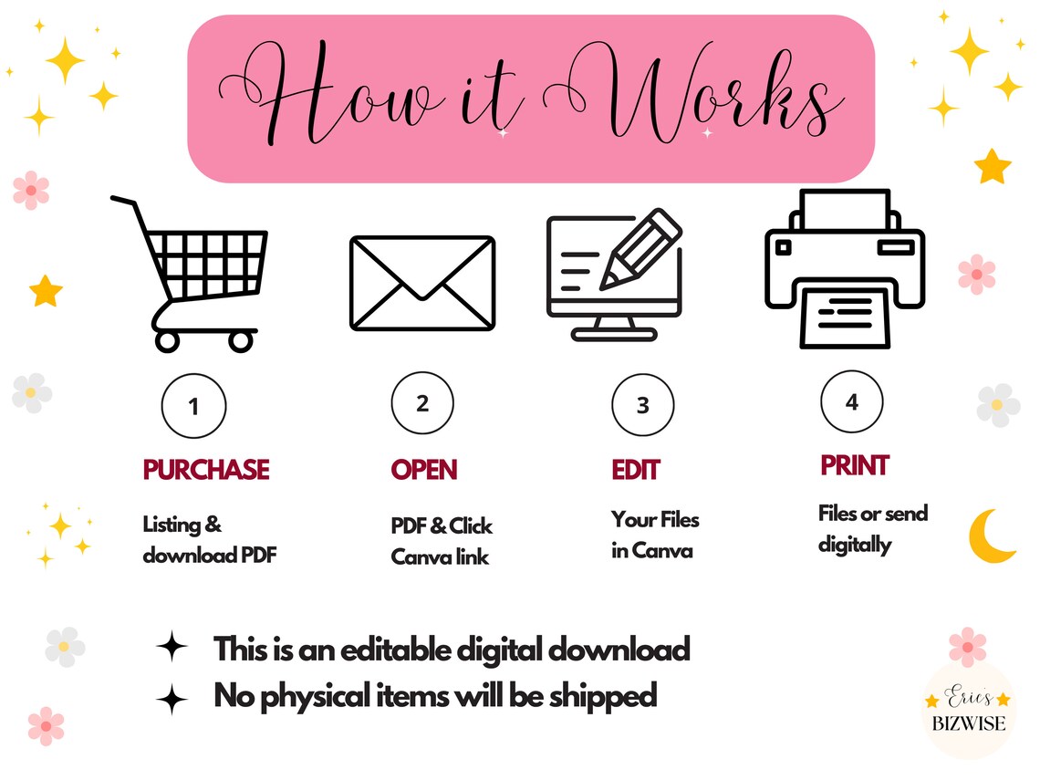 Functional Neurological Disorder (FND) Awareness Medical Alert ID Card ...