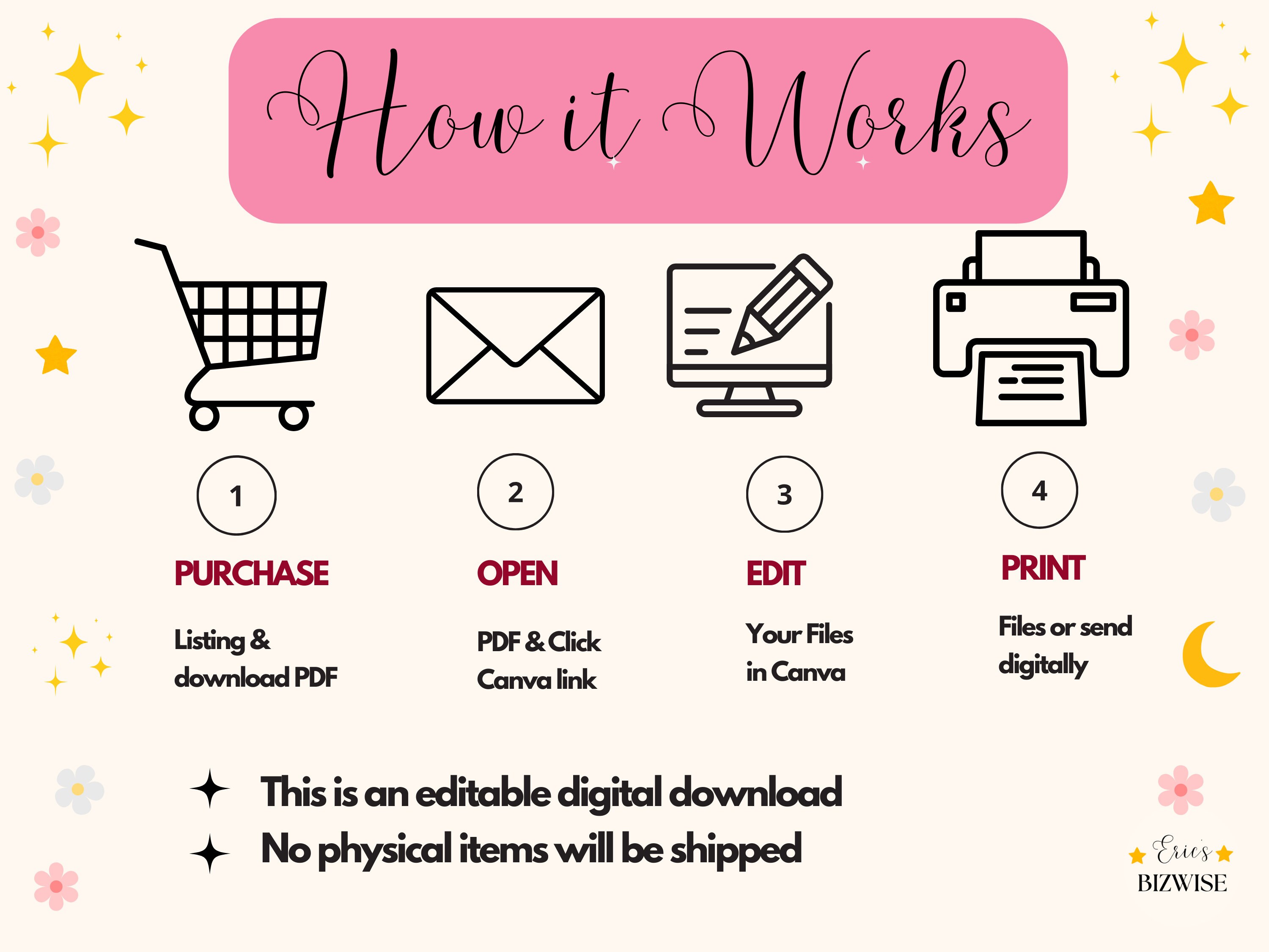 Urgent Toilet Medical Access Hidden Health Condition Disability Card ...