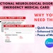 Functional Neurological Disorder (FND) Awareness Medical Alert ID Card ...