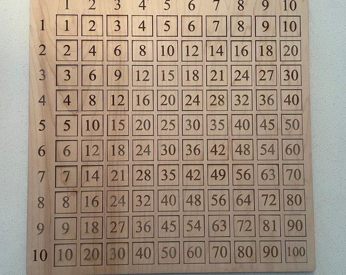 Multiplication Chart DXF SVG AI - Etsy