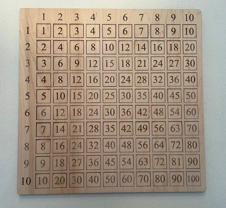 Multiplication Chart DXF SVG AI - Etsy