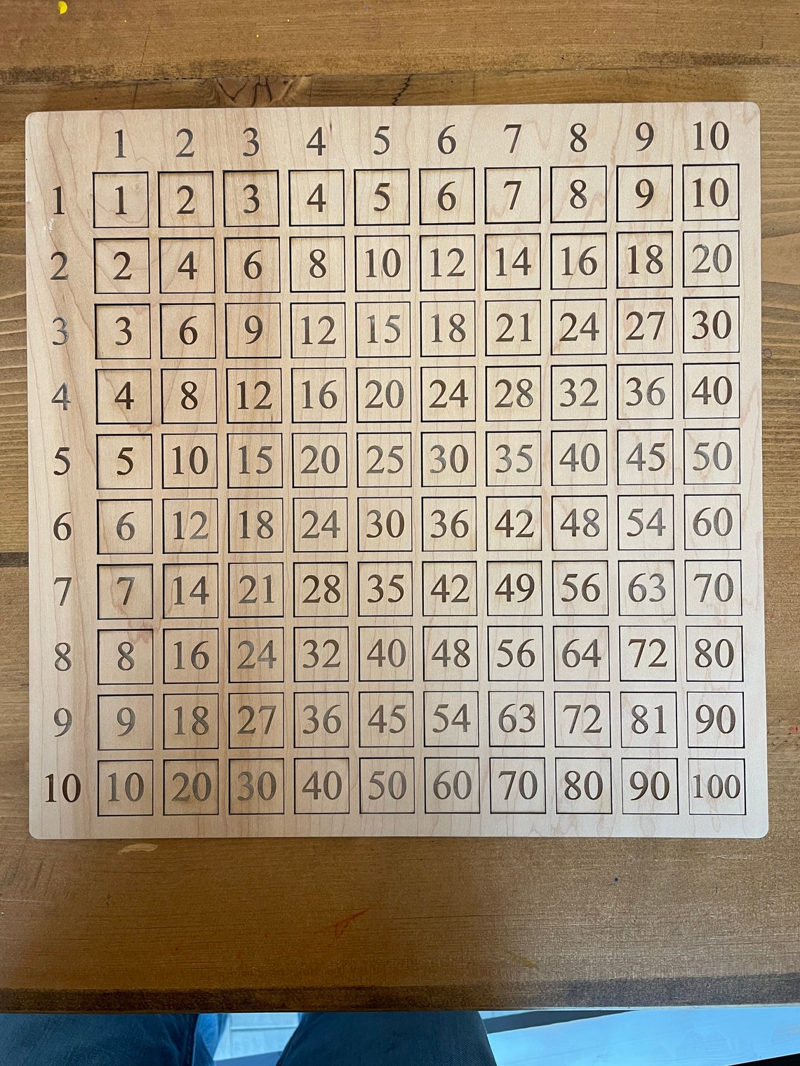 Multiplication Chart DXF SVG AI - Etsy