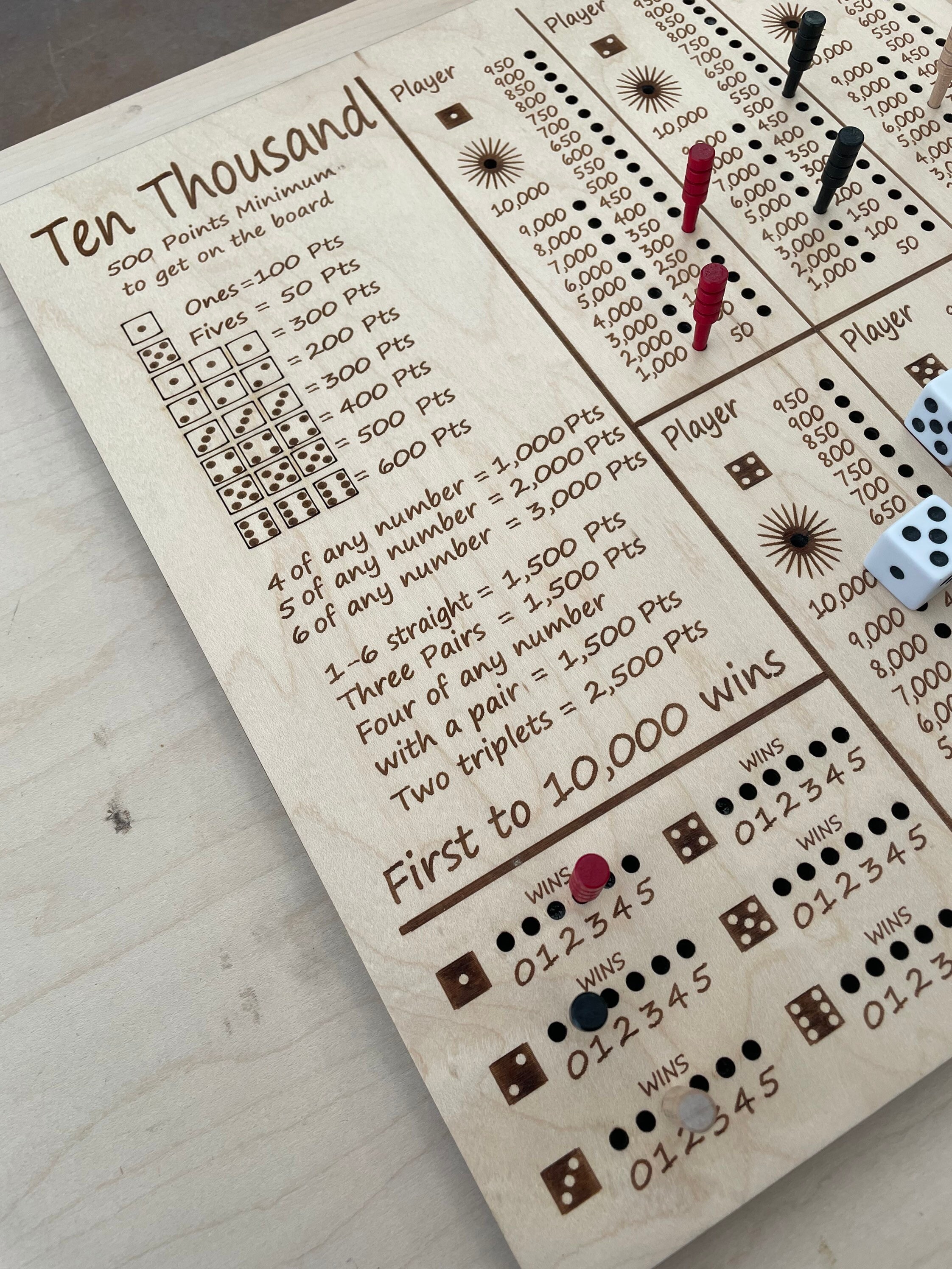Ten Thousand or Farkle - Etsy Canada