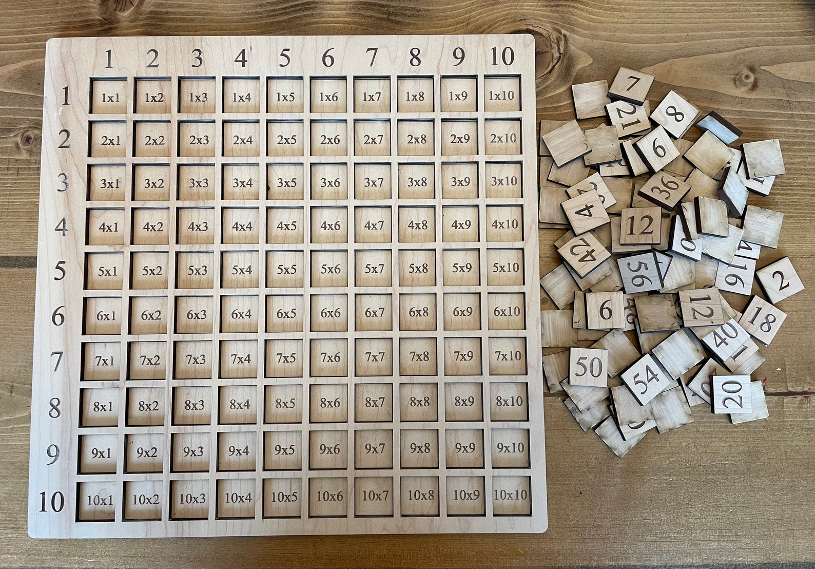 Multiplication Chart DXF SVG AI - Etsy