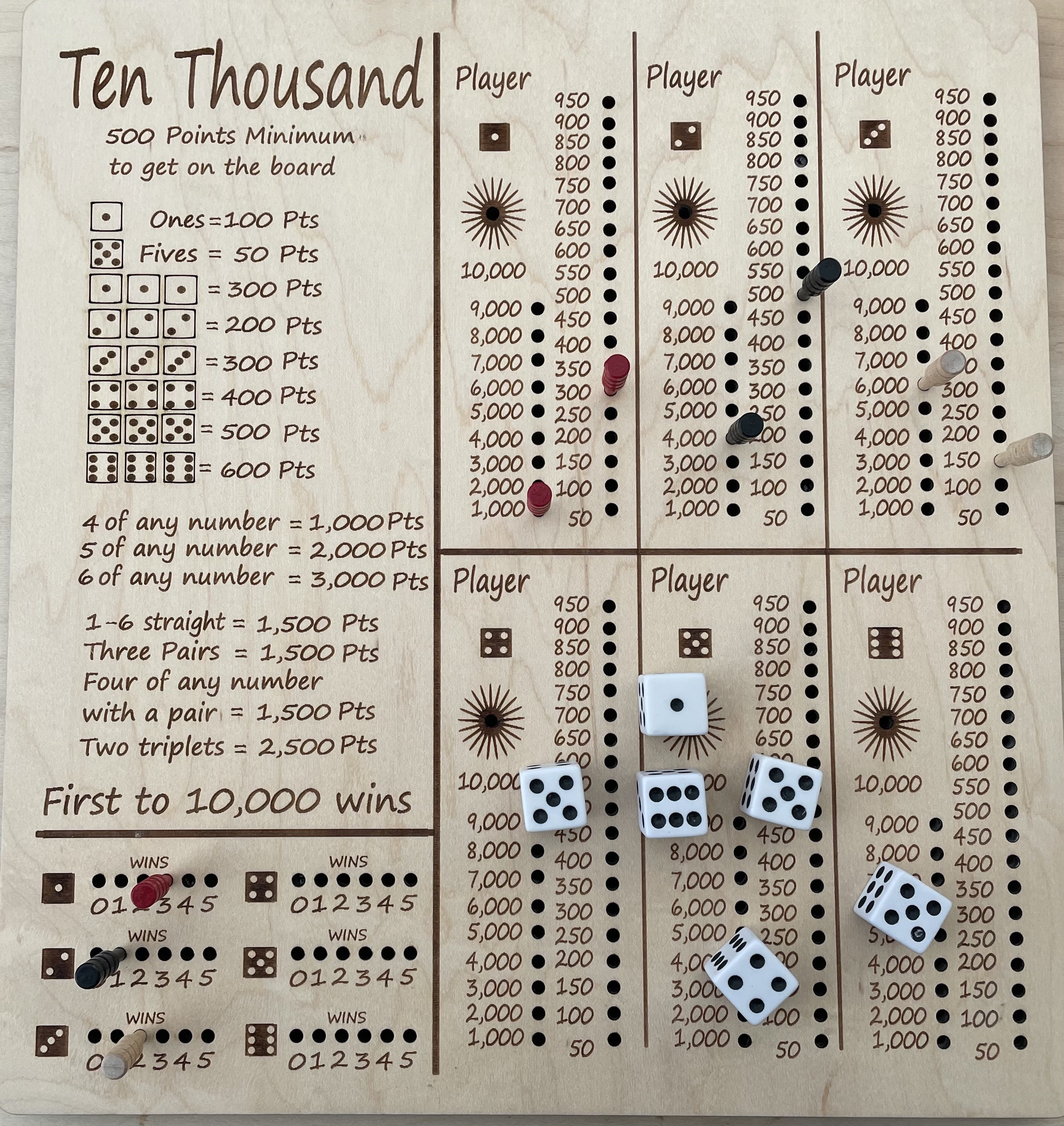 Ten Thousand or Farkle - Etsy Canada