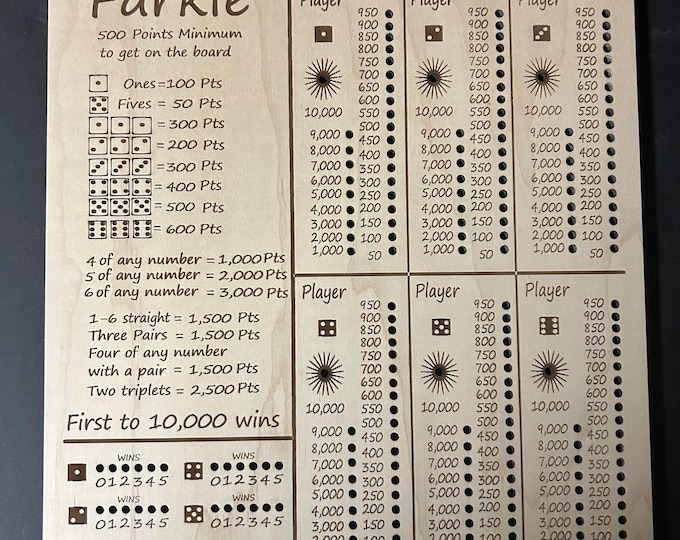 10000 Farkle Game Board - Etsy Canada
